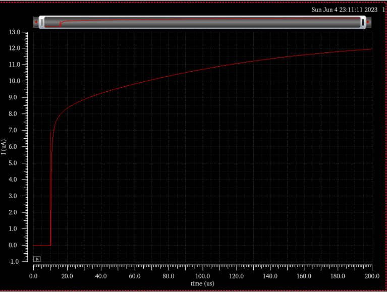 Beta Multiplier Reference – Positive Feedback
