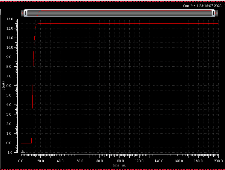 Beta Multiplier Reference – Positive Feedback