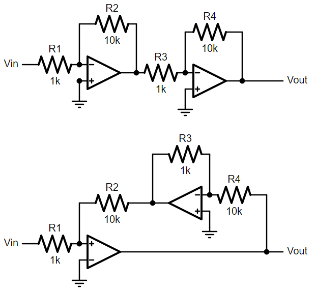 Feedback Factor: Op-Amps and the Games They Play – Positive Feedback